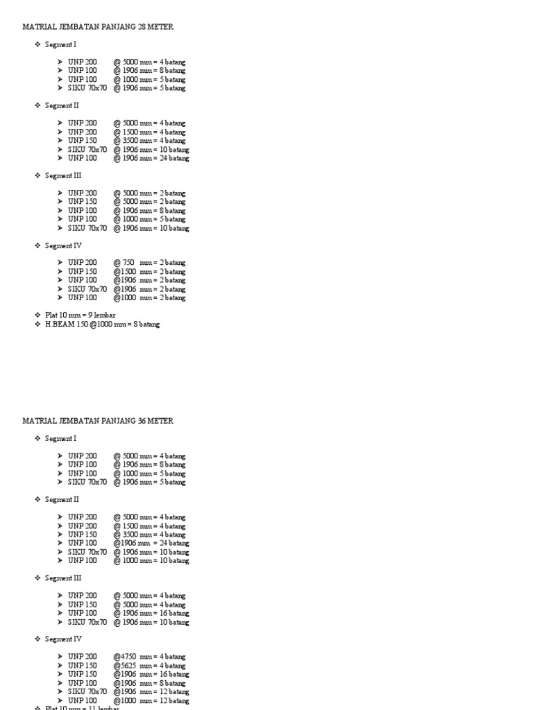 Matrial Jembatan Panjang 28 Meter | PDF