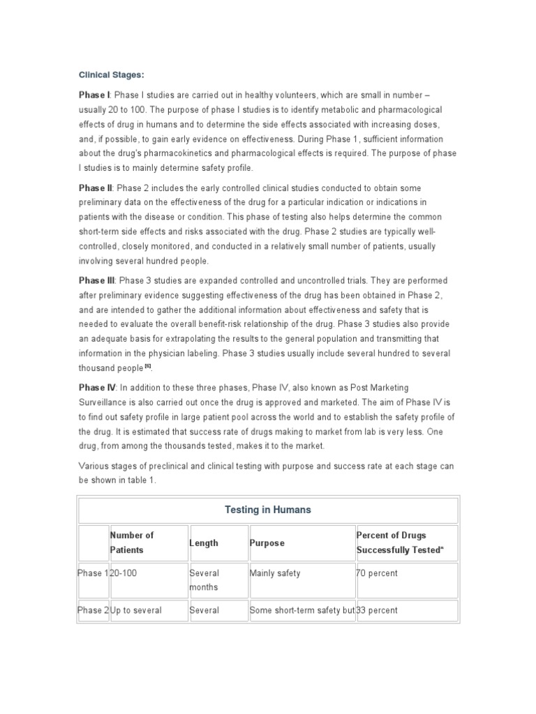 Clinical Stages | PDF | Phases Of Clinical Research | Clinical Trial