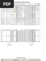 Rencana Anggaran Biaya - Kelompok 1 KKN | PDF