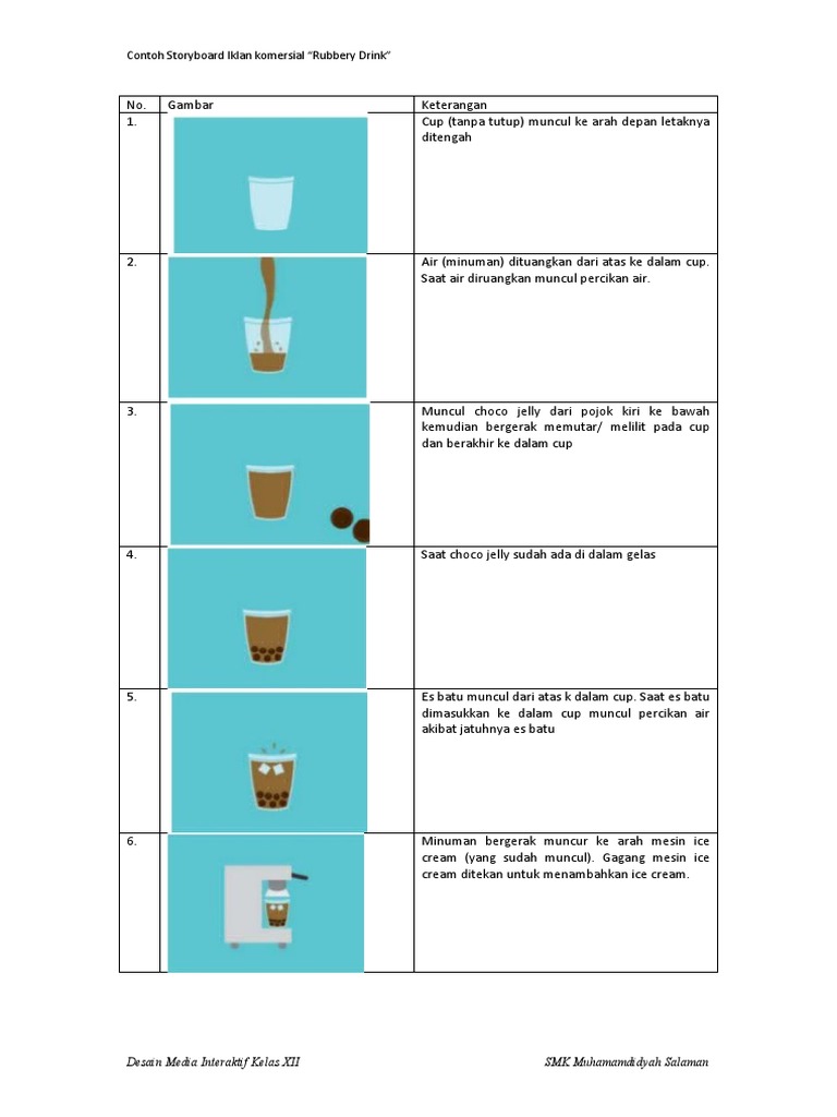Contoh Storyboard Iklan Es | PDF