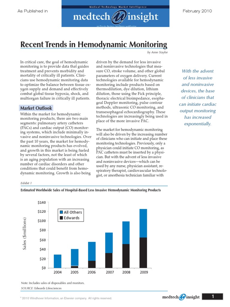Recent Trends in Hemodynamic Monitoring PDF | PDF | Hemodynamics | Cardiovascular System
