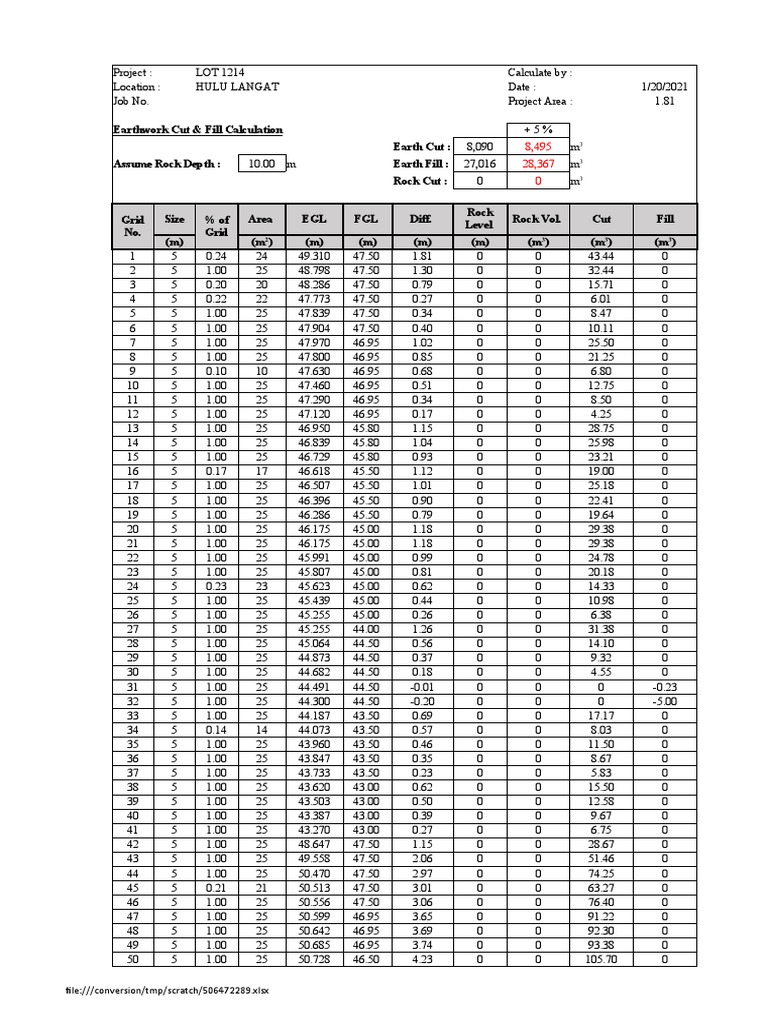 Earthwork Cut & Fill Calculation Earth Cut: Assume Rock Depth: Earth ...
