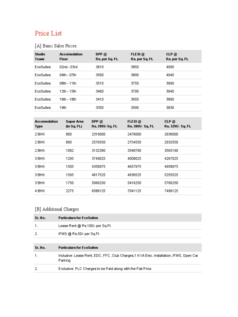 Sales Price List for EcoSuites | PDF | Business