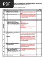 KEW - PS-1 (Baru) | PDF