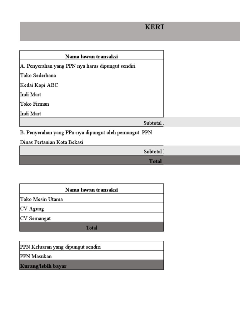 Tifani Nadine S - Lokal A - Kertas Kerja PPN Formulir 1111 | PDF
