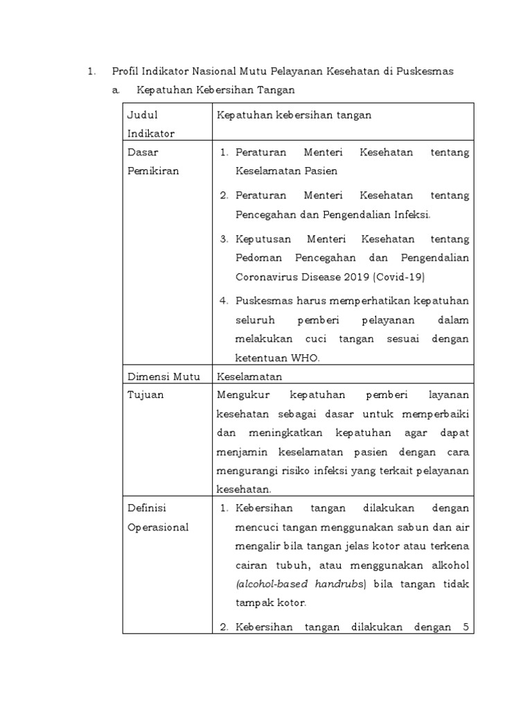 Profil Indikator Nasional Mutu Pelayanan Kesehatan Di Puskesmas | PDF