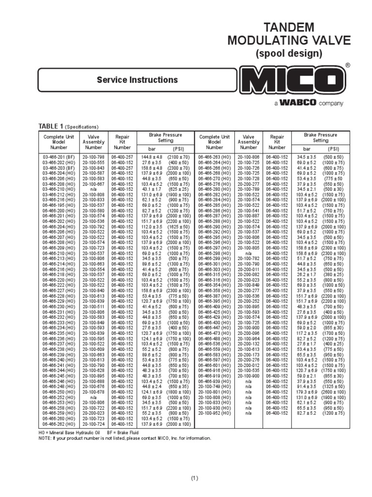 MICO Brake Valve Specifications Guide | PDF | Brake | Valve