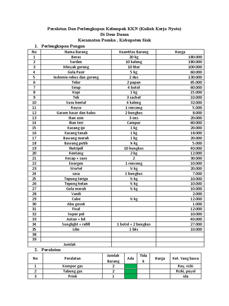 Peralatan Dan Perlengkapan Kelompok KKN | PDF
