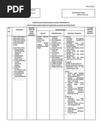 SDKI - Defisit Nutrisi | PDF