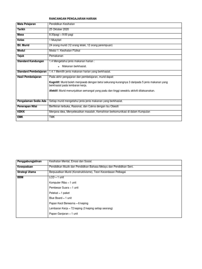 RPH Pendidikan Kesihatan | PDF