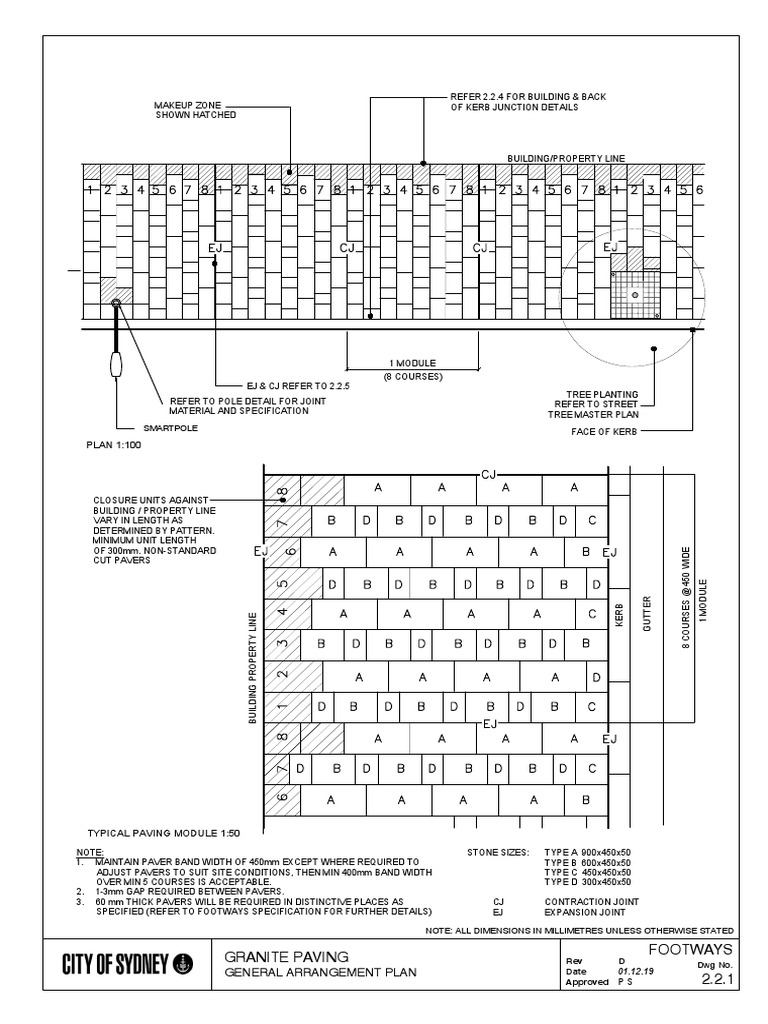 Sydney Granite Paving Specifications | PDF | Sidewalk | Storm Drain