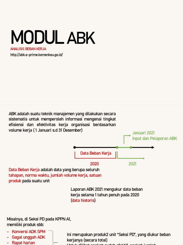 Modul ABK 2021 | PDF