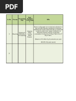 60 KLPD Grain-Based Distillery - A Snapshot | PDF | Distillation | Brewing