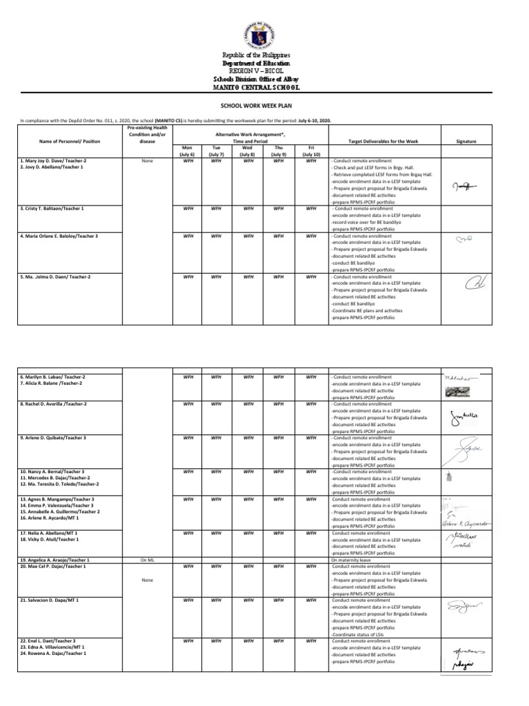 Department of Education Schools Division Office of Albay Manito Central ...