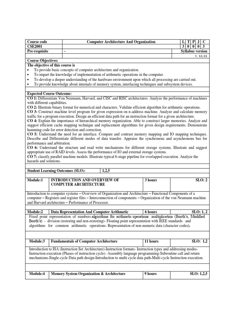 CAO Syllabus PDF | PDF | Computer Data Storage | Central Processing Unit