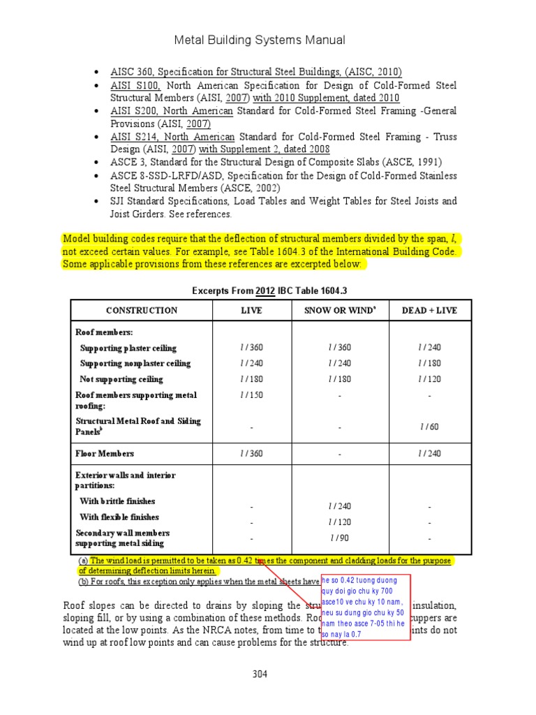 Metal Building Systems Manual PDF | PDF | Environmental Design ...
