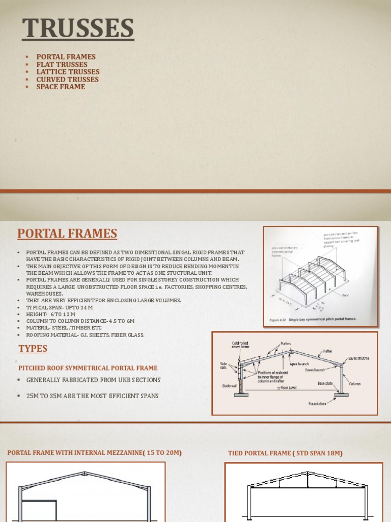 Vector Active System | PDF | Truss | Framing (Construction)
