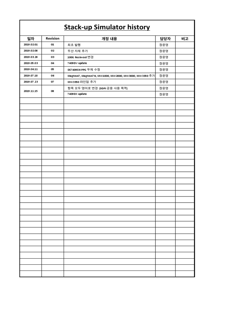 Stack-up Simulator history: 일자 Revision 개정 내용 담당자 비고 | PDF | Building ...