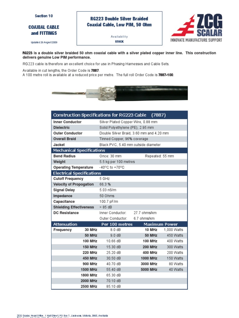 RG223 Low PIM Coaxial Cable Specs | PDF | Coaxial Cable | Electronics