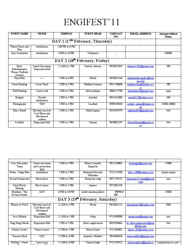 Event Number Ar | PDF | Leisure