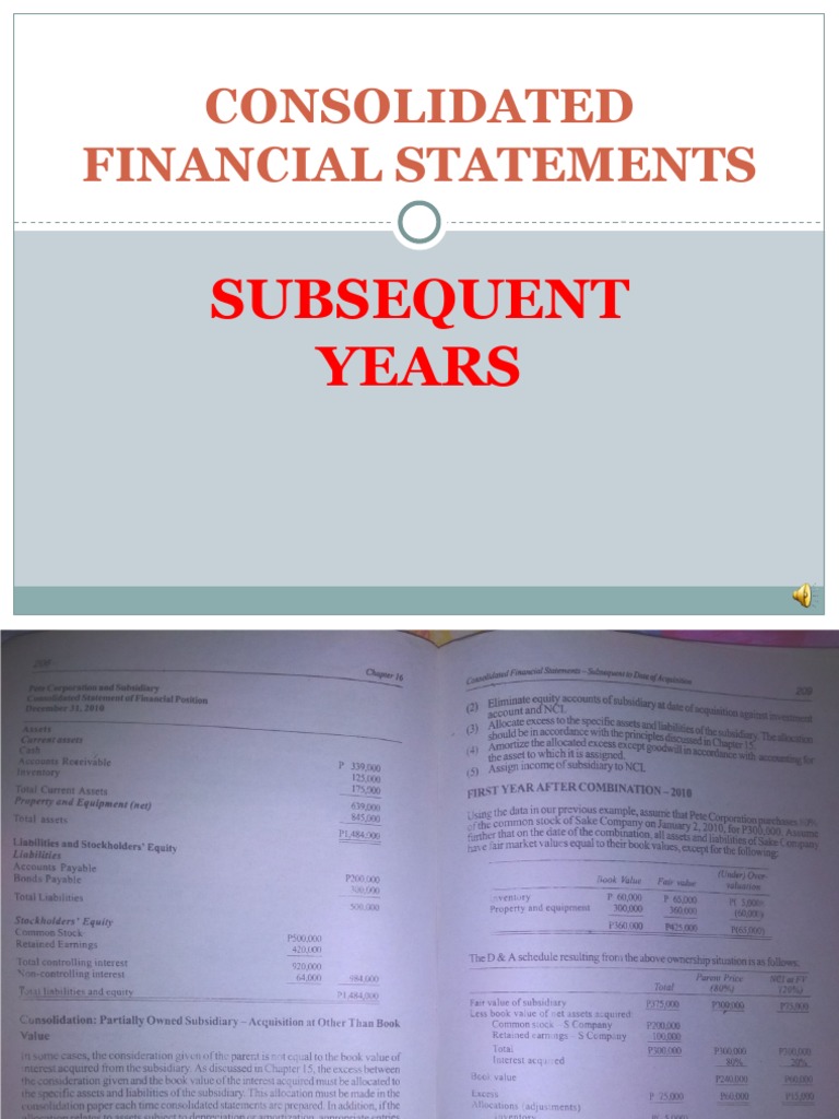 CONSOLIDATED FINANCIAL STATEMENTS - Subsequent Years | PDF