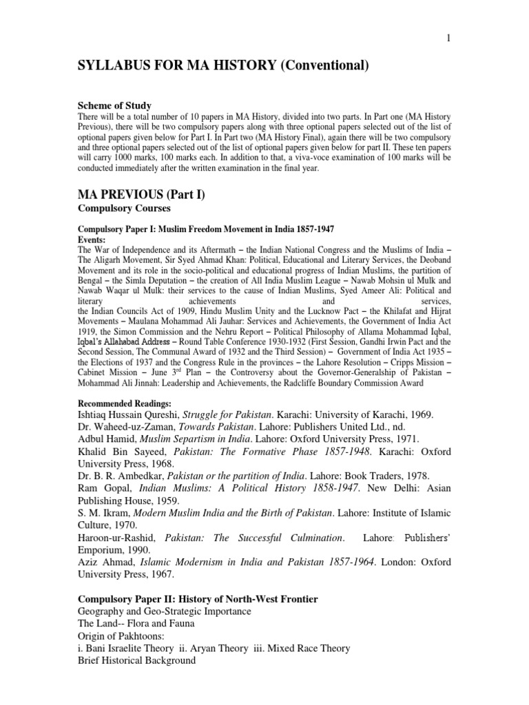 Syllabus For Ma History | PDF | Khyber Pakhtunkhwa | Pakistan