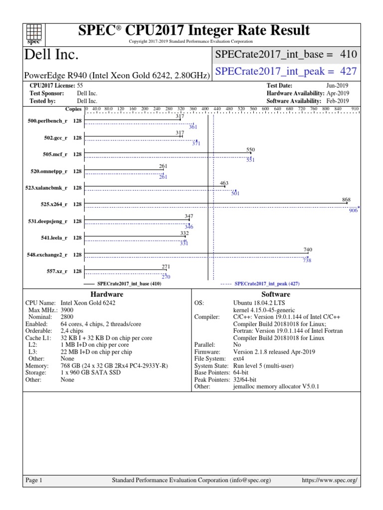 Cpu2017 20190708 15932 Pdf Pdf Multi Core Processor Central