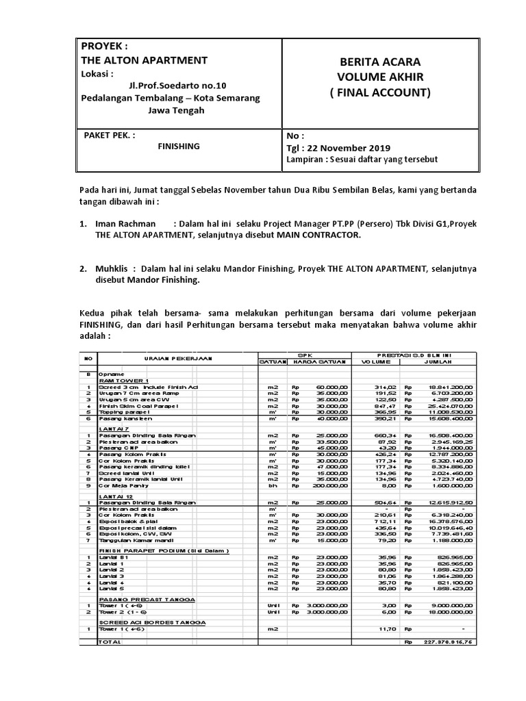 Ba-Final Account Muhklis | PDF