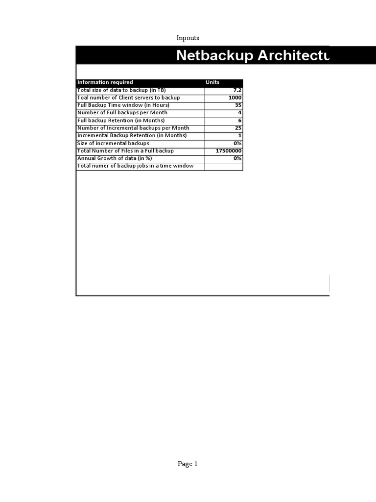 Netbackup Architecture Designer | PDF | Backup | Computer Data Storage