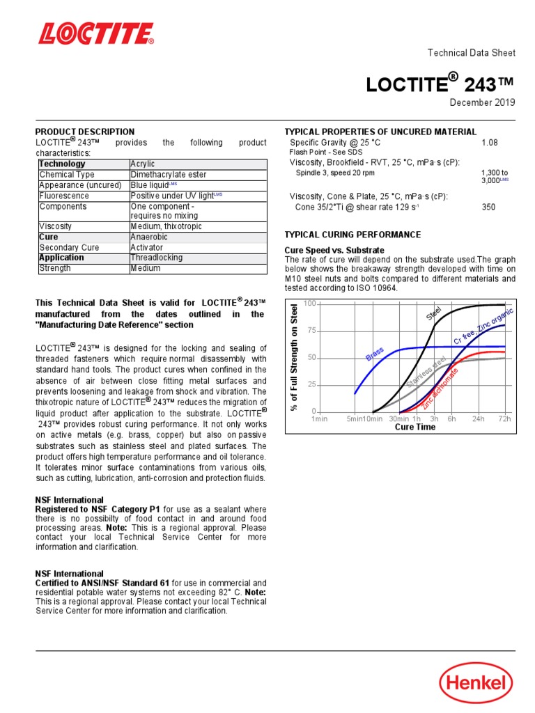 Loctite 243 New-En | PDF | Nut (Hardware) | Adhesive