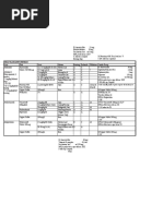 Do Not Tube List For Pharmaceuticals: (Revised July 2015) | PDF ...