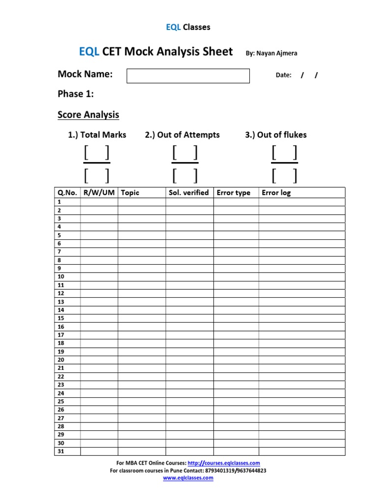 EQL CET Mock Analysis Sheet | PDF