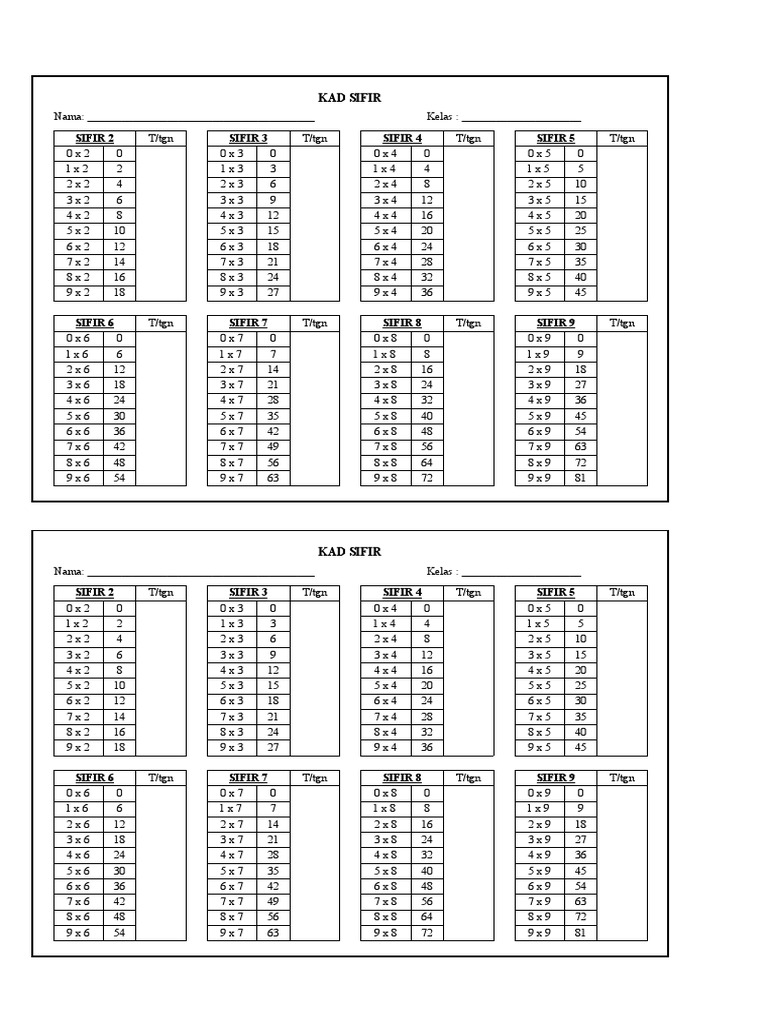 Sifir 2 Sifir 3 Sifir 4 Sifir 5 | PDF