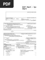 Appendix II DNV-M-scat | PDF | Risk | Safety