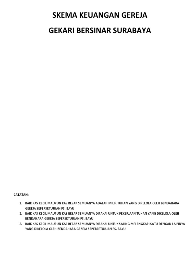 Pengelolaan Keuangan Gereja Gekari | PDF