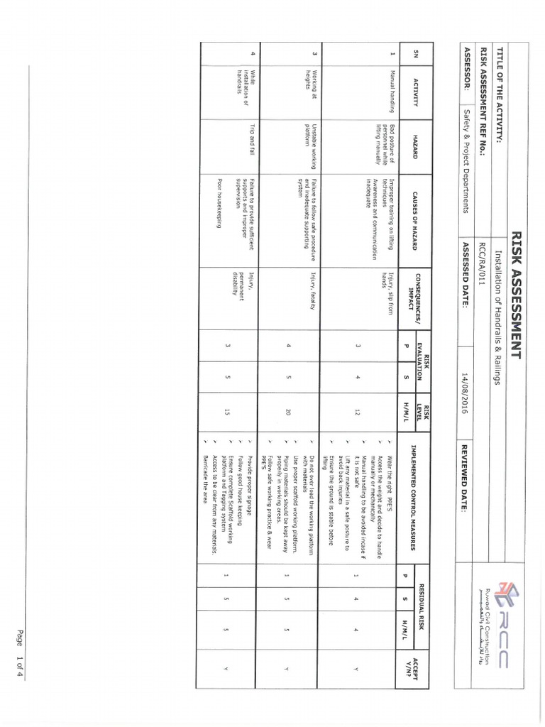 Risk Assesment - Railling & Handrails PDF | PDF
