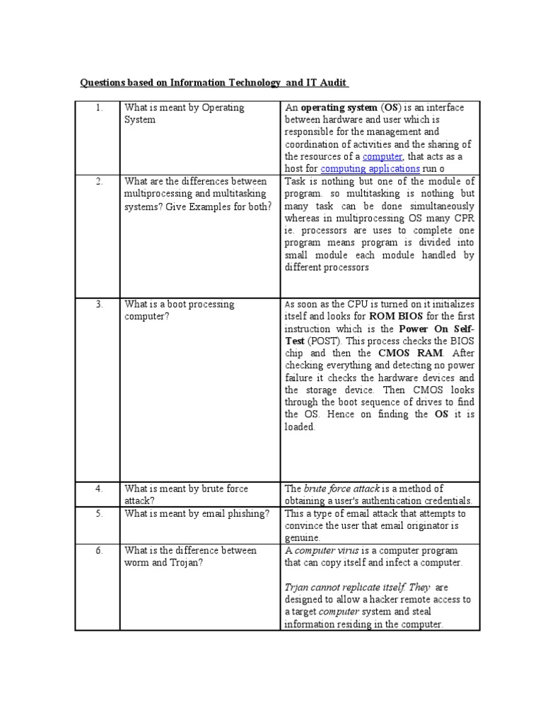 Questions Based On Information Technology and IT Audit: Computer Computing Applications | PDF ...