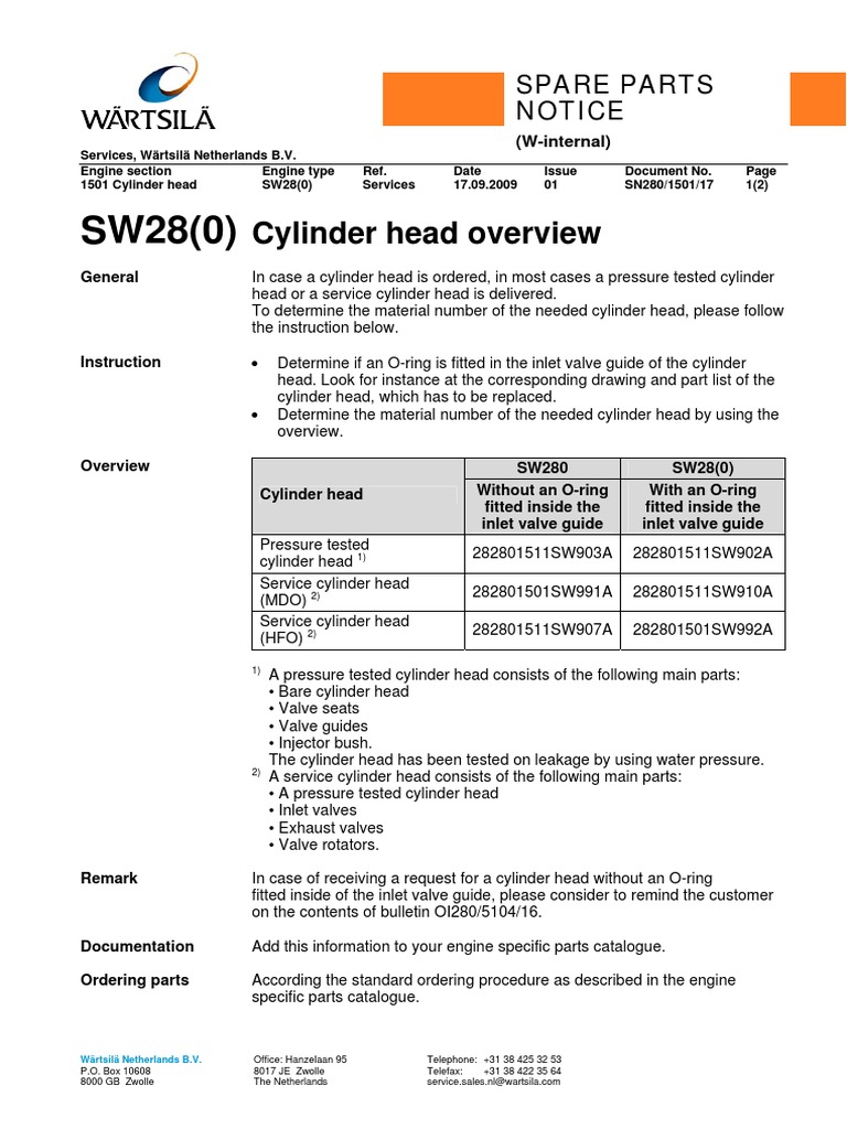SW28(0) Cylinder Head Overview | PDF | Vehicle Parts | Machines