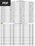 3D Practice | PDF | Applied Mathematics | Teaching Mathematics