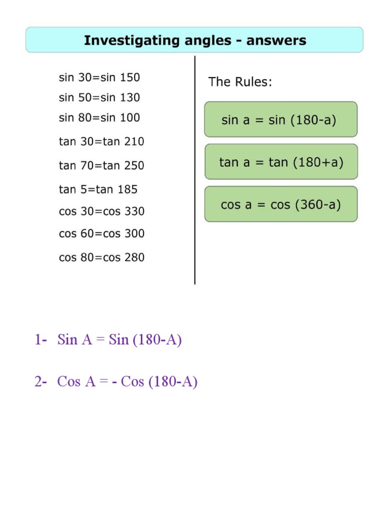 1-Sin A Sin (180-A) 2 - Cos A - Cos (180-A) | PDF
