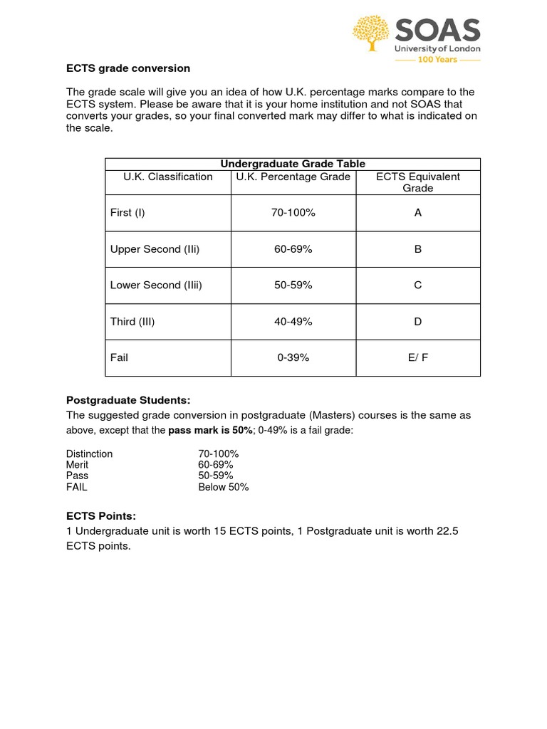 ECTS Grade Conversion | PDF