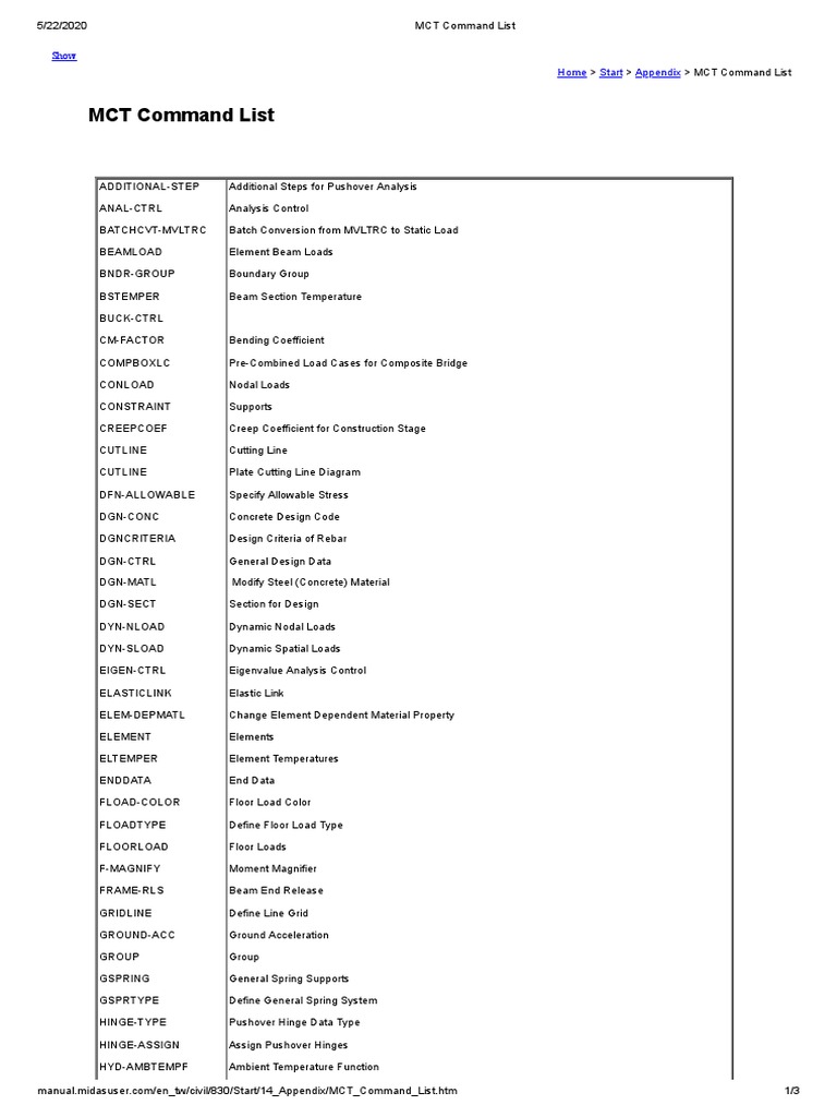 MCT Command List: Show Home Start Appendix | PDF | Beam (Structure ...