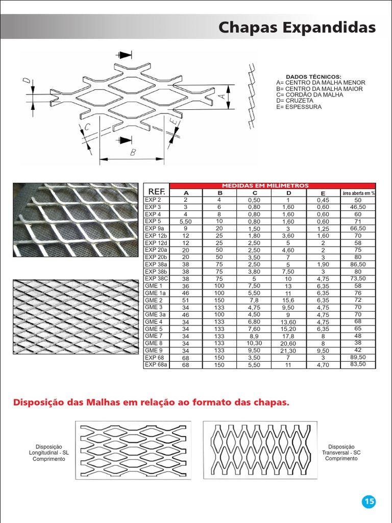 Catálogo de Chapa Expandida PDF | PDF