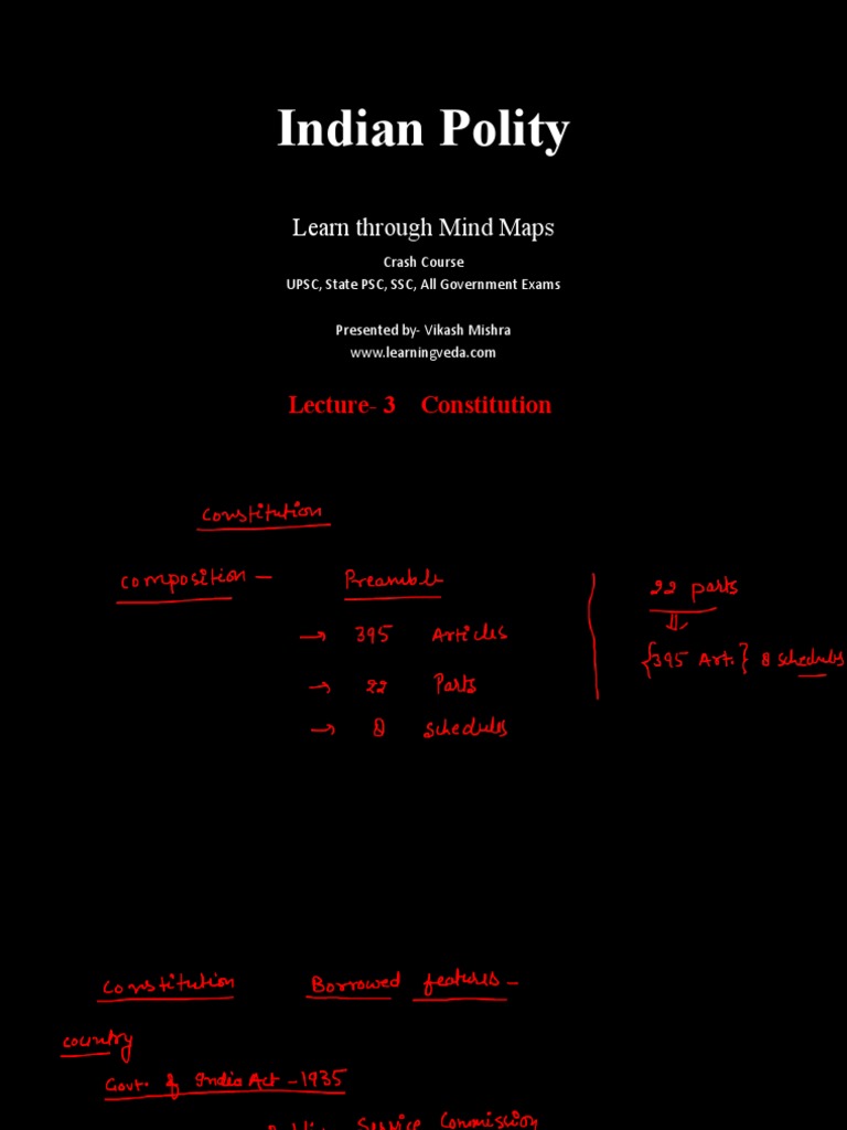 Indian Polity: Learn Through Mind Maps | PDF