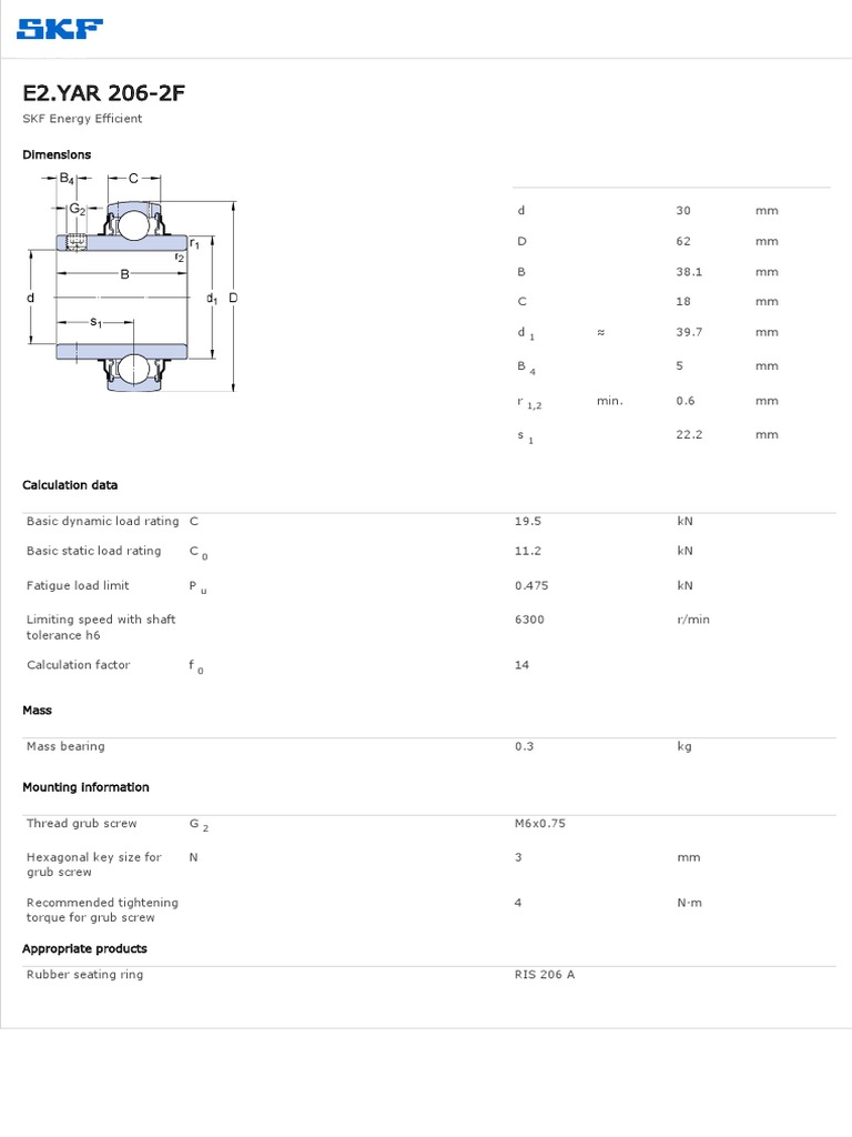 Datasheet de Rodamiento para Chumacera SY 506M | PDF