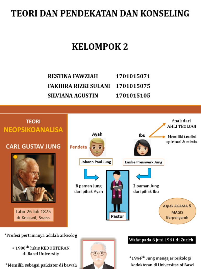 Teori Dan Pendekatan Konseling C.G. Jung | PDF