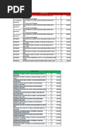 Equipaje de Mano - Copa Airlines | PDF | Pasajero | Aviación