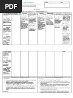 PNSS Drug Study | PDF | Saline (Medicine) | Intravenous Therapy