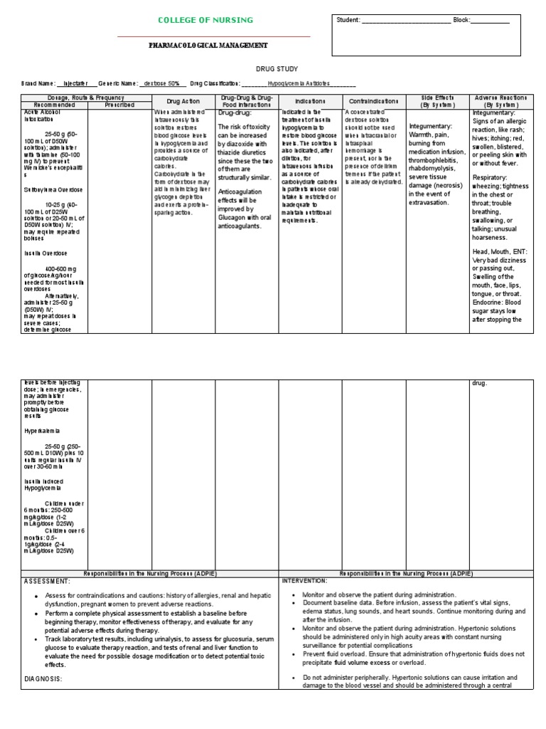 D50 IV Injection - Drug Study | PDF