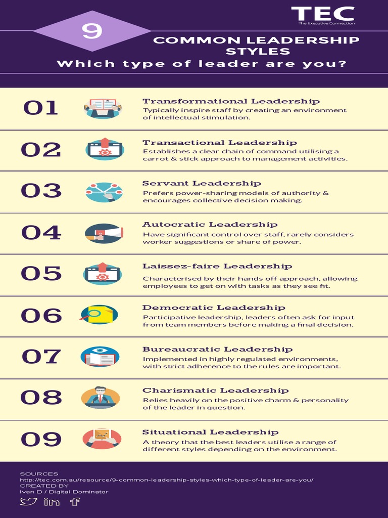 9 Common Leadership Styles | PDF